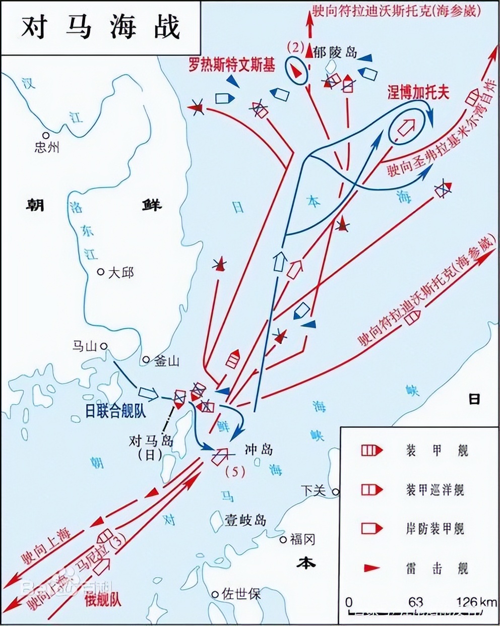 Basic information about the battle of Tsushima - iNEWS