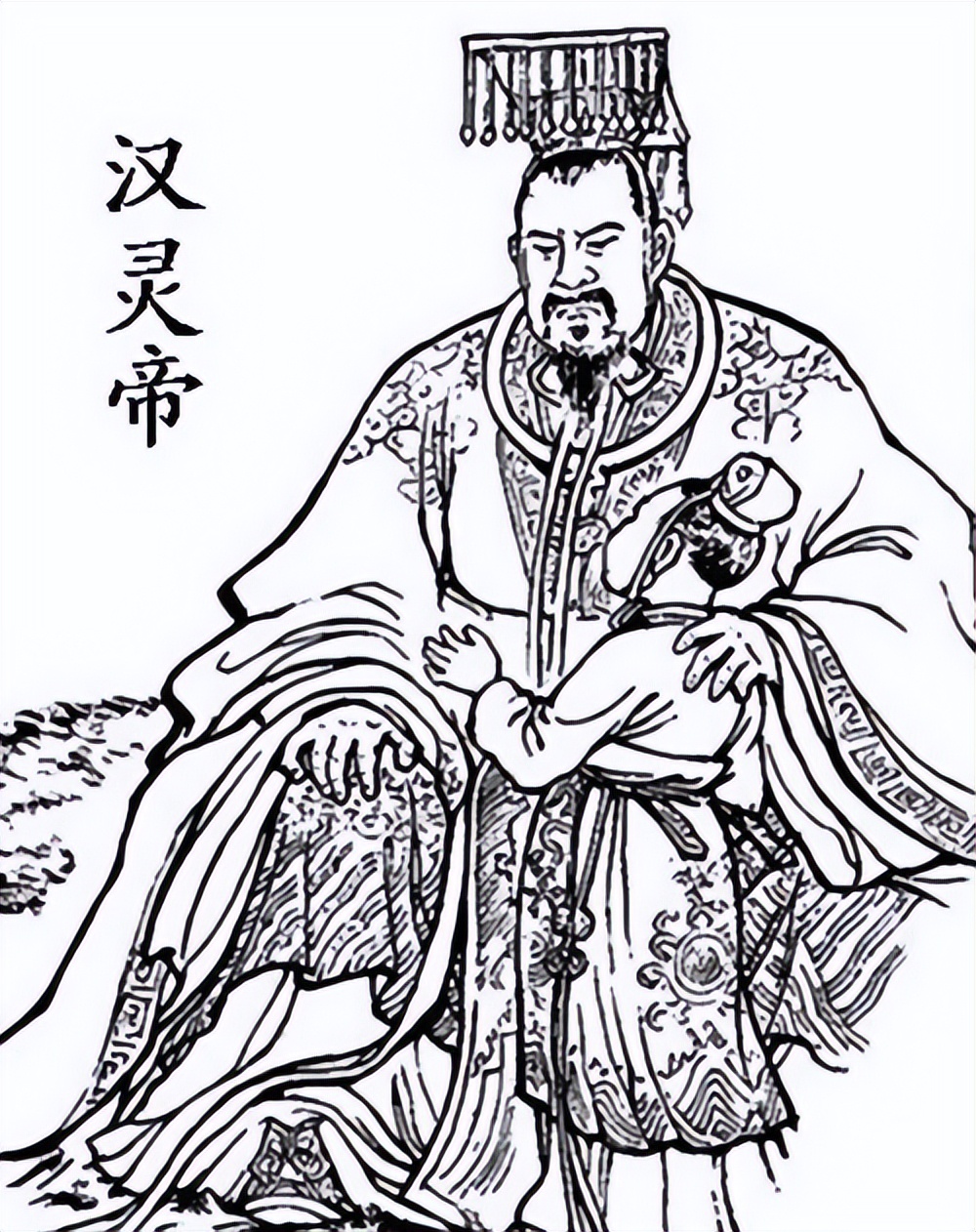 What was the purpose of Emperor Ling of the Han Dynasty establishing ...