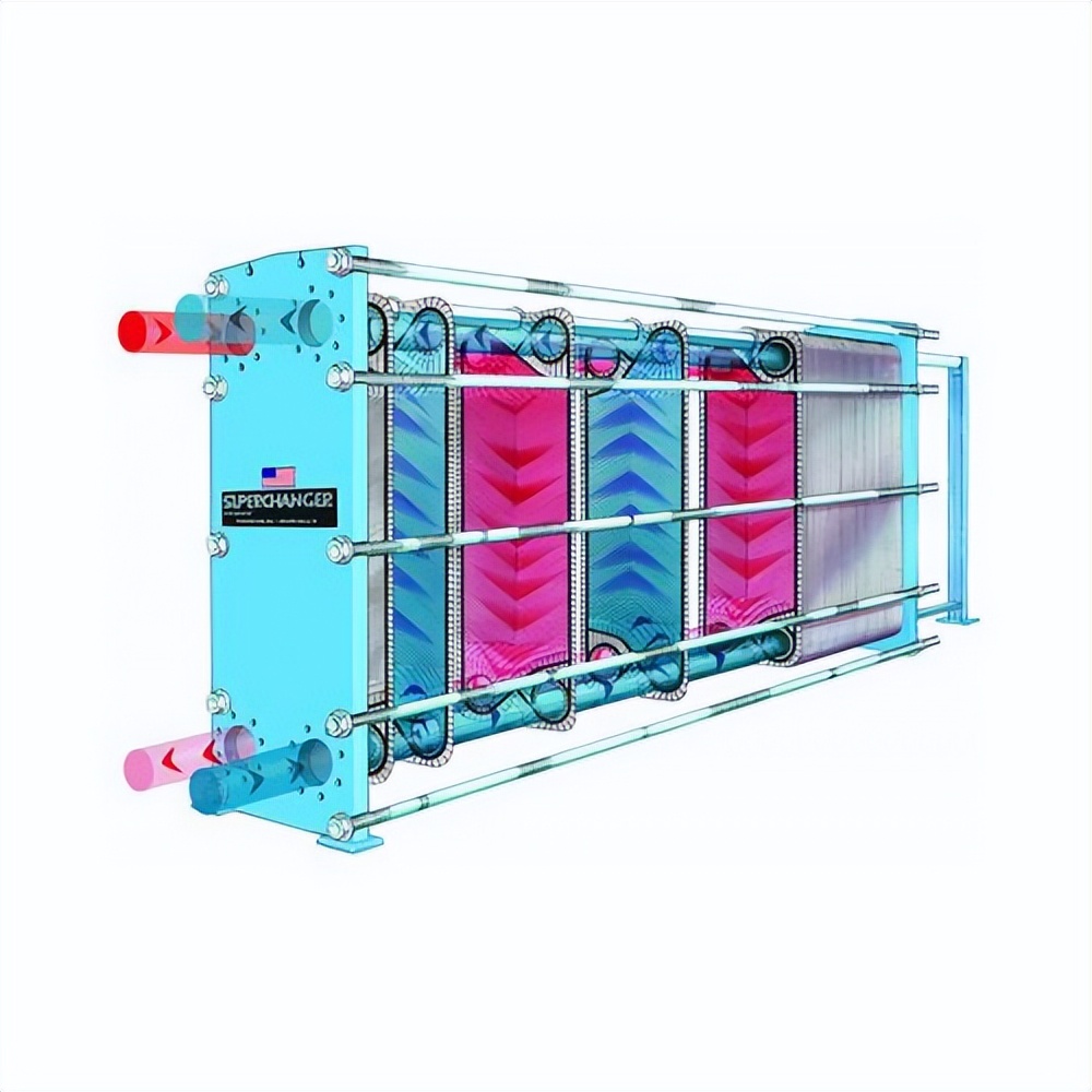 How to analyze the influence of fin form on the flow and heat transfer ...