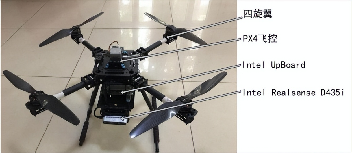 Accuracy test of visual autonomous UAV landing on mobile platform - iNEWS