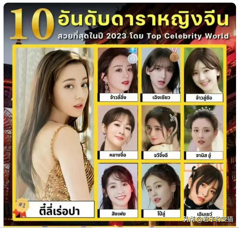 Which provinces are the top ten beautiful Chinese actresses selected by ...