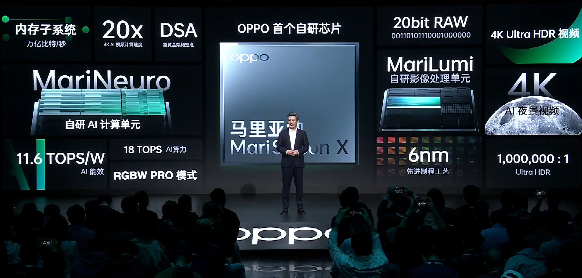 China's innovative mobile phone: OPPO's self-developed black technology ...