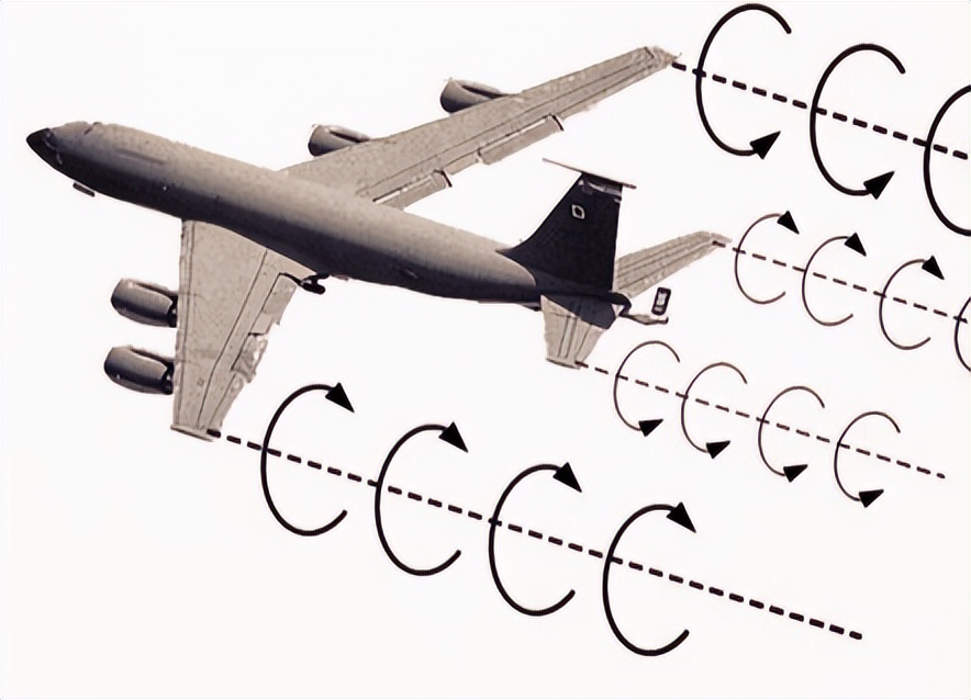 Why are some airplane wings bent?What benefits does this form bring to ...