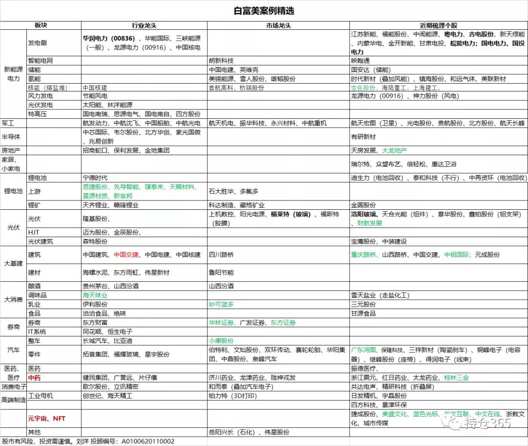 Steadily waiting for a point to buy - iNEWS