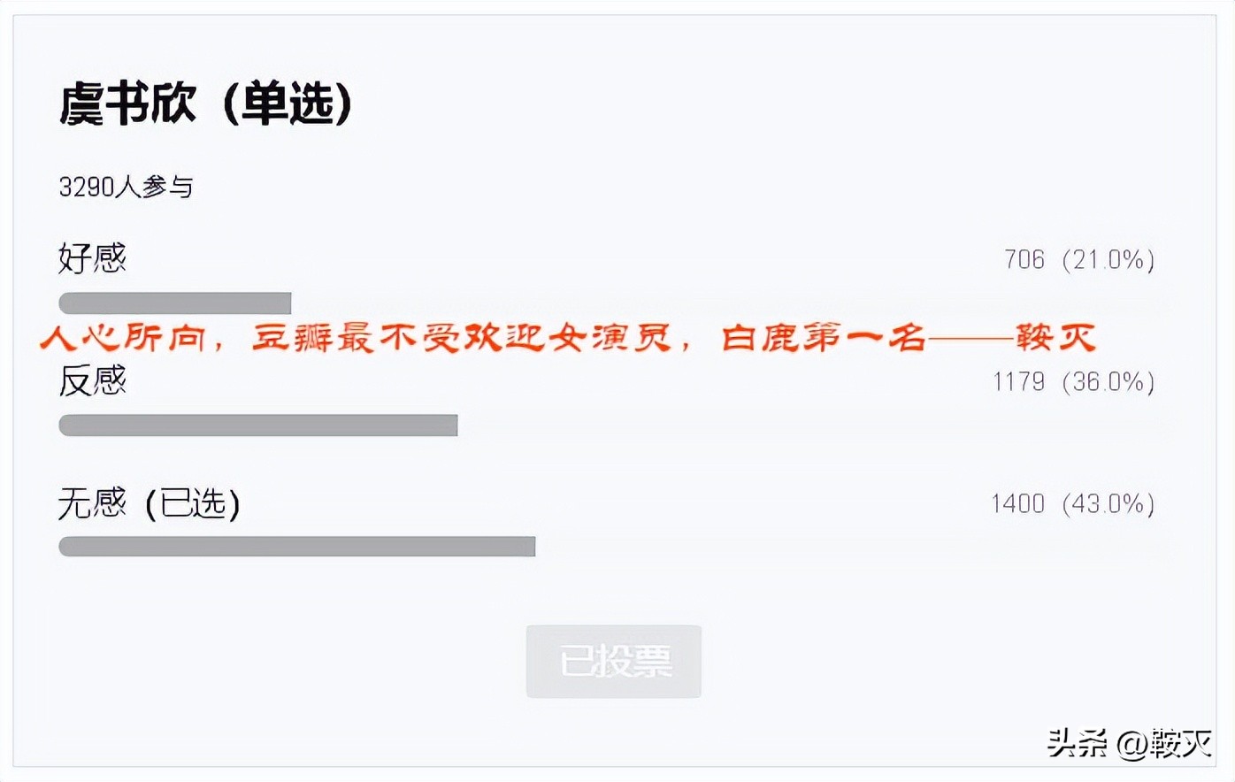 What People Want, Douban's Most Unpopular Actress, Bailu No. 1 - iNEWS