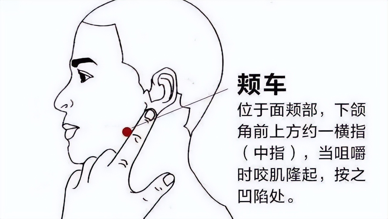 These three "beauty points" on the face, keep pressing them every day ...