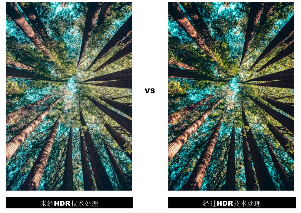 High-definition true HDR TV: don't buy expensive ones, only buy the ...