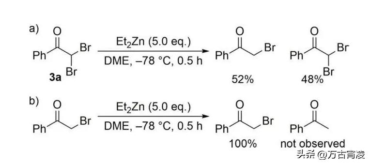 Antielectron Reaction of Cycloenol Ethers to Tetranitrogen - iMedia