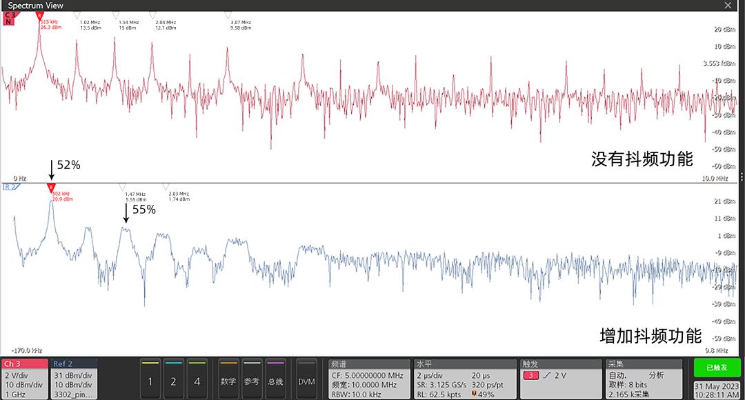 BEA provides one-stop home air conditioner power supply solutions - iNEWS