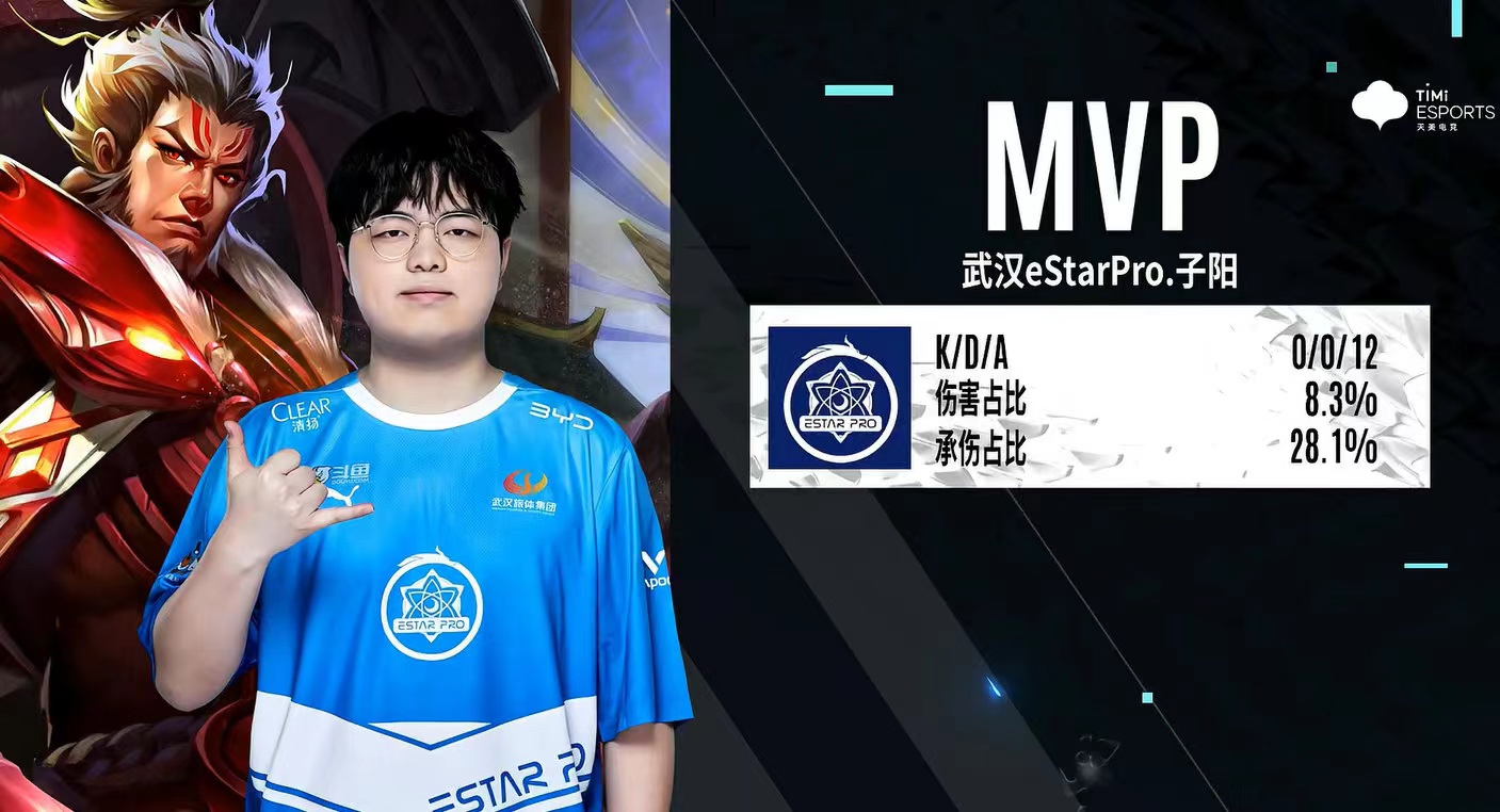 estar4-2狼隊闖進總決賽，上賽季的劇本重演，狼隊又要止步3強？ - 資訊咖