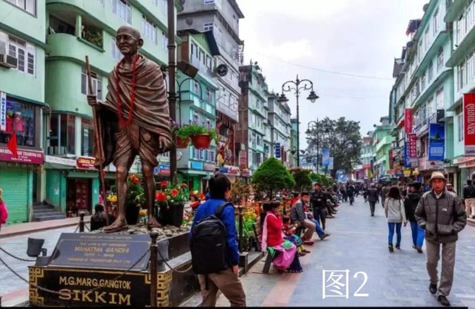 Development status of Sikkim - iNEWS