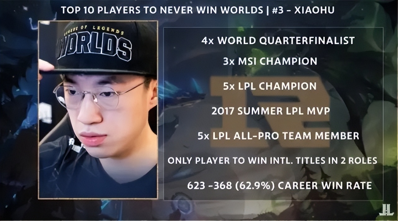 Foreign media commented on the top ten uncrowned kings, Uzi first, RNG ...