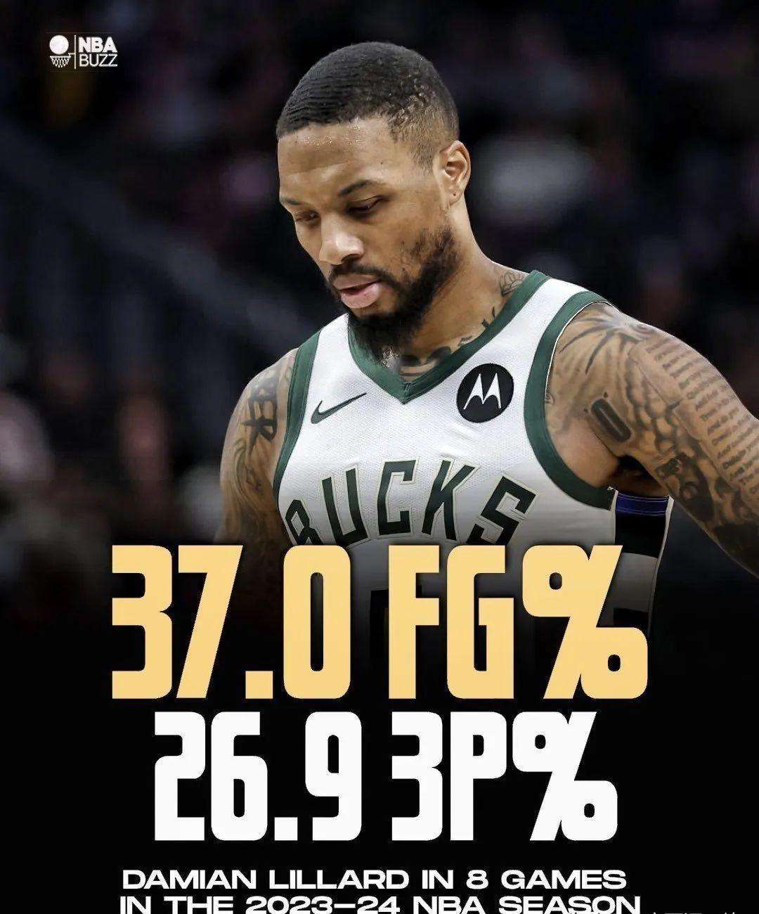 "Shocked! NBA superstar suddenly announced his retirement, which broke ...