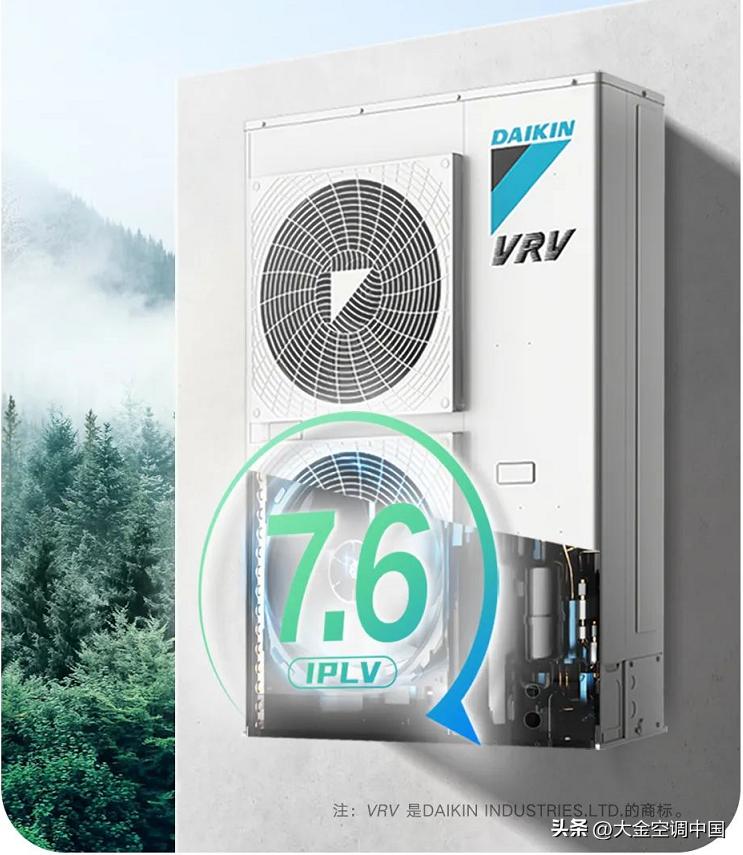 How much power does Daikin save?4 numbers tell you - iNEWS