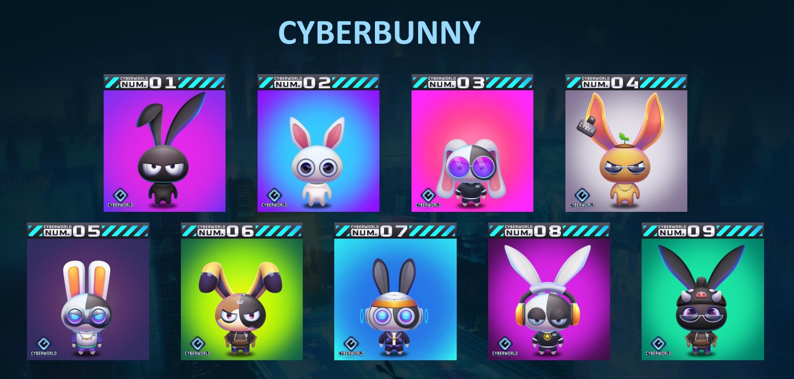 What is the decentralized social application of CyberLand? - iMedia