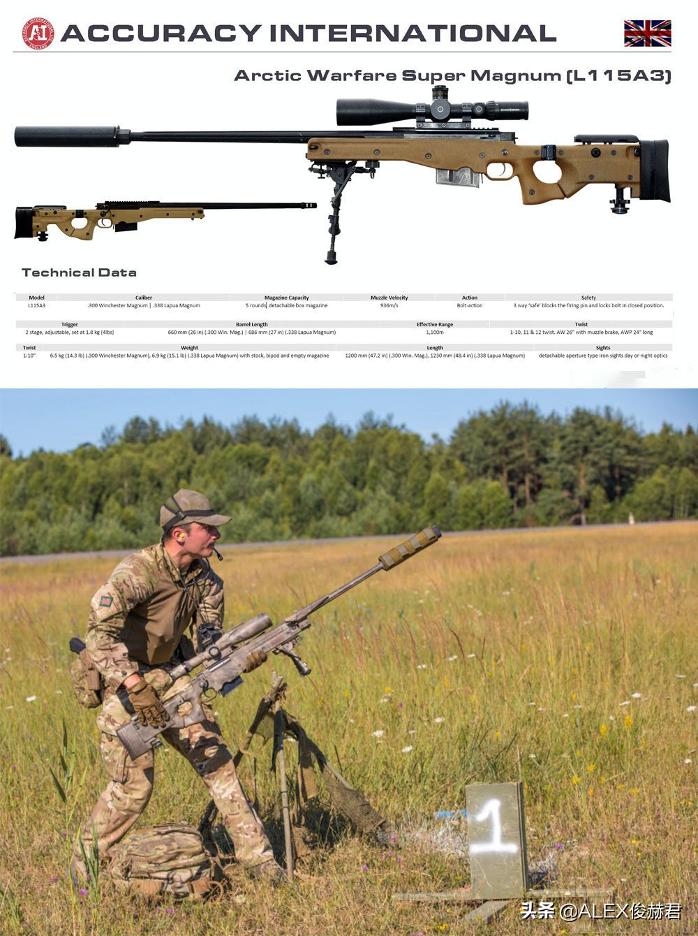 The successor of "Old Li": British L42A1 sniper rifle was pressed and ...