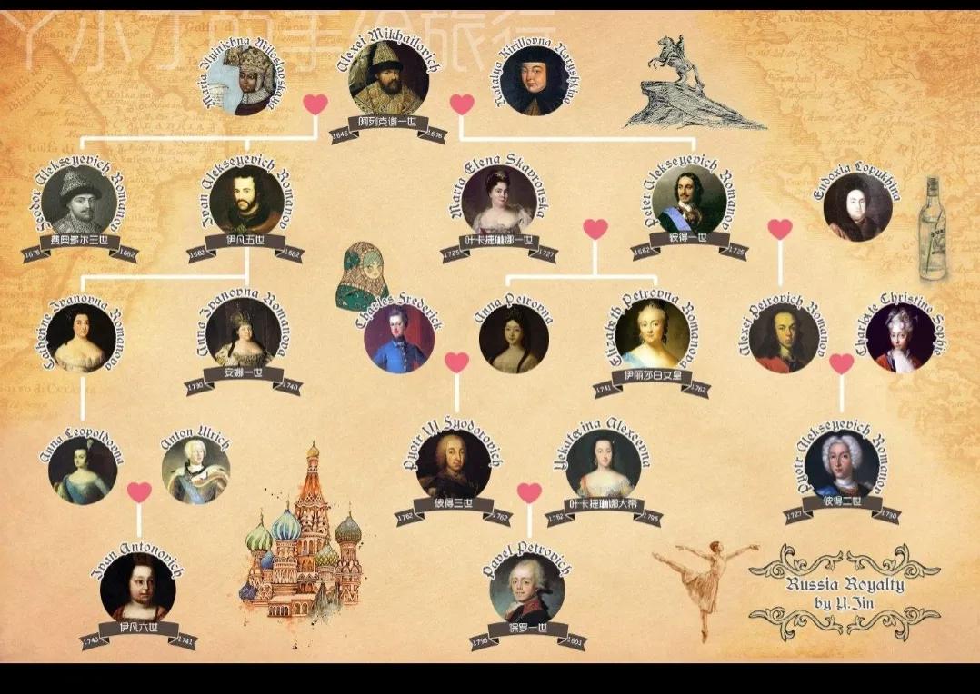 "The Sixth Reich": 2000 Words to Decipher the Legend of the Rothschild ...