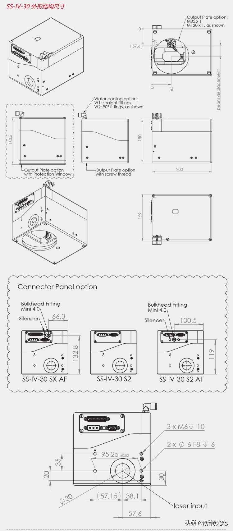RAYLASE two-axis laser scanning galvanometer laser marking head Clear ...