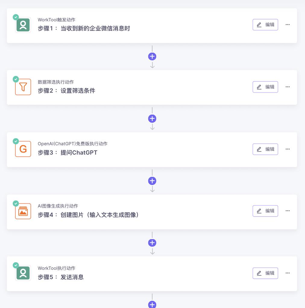 Enterprise WeChat does not need API development to connect AI image generation to realize the ...