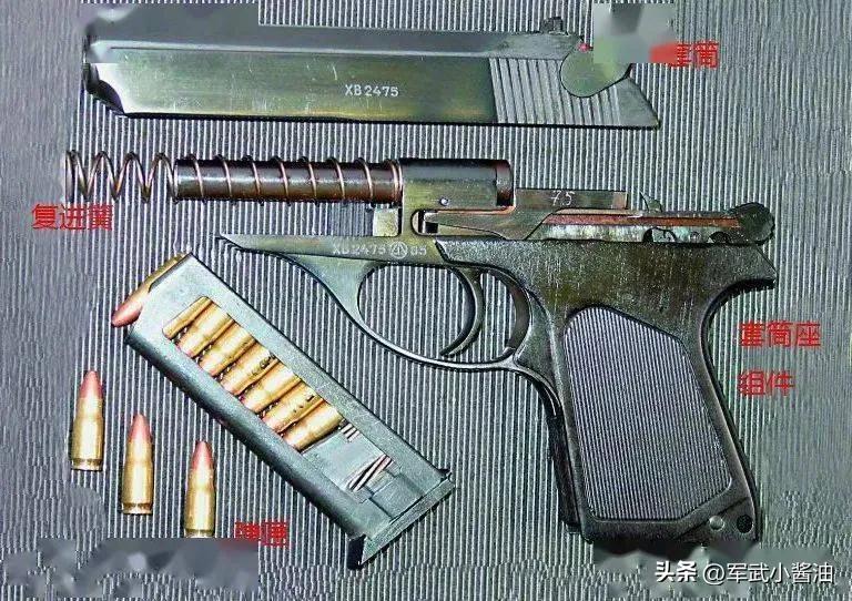 KGB member's secret service weapon PSM miniature pistol - iMedia