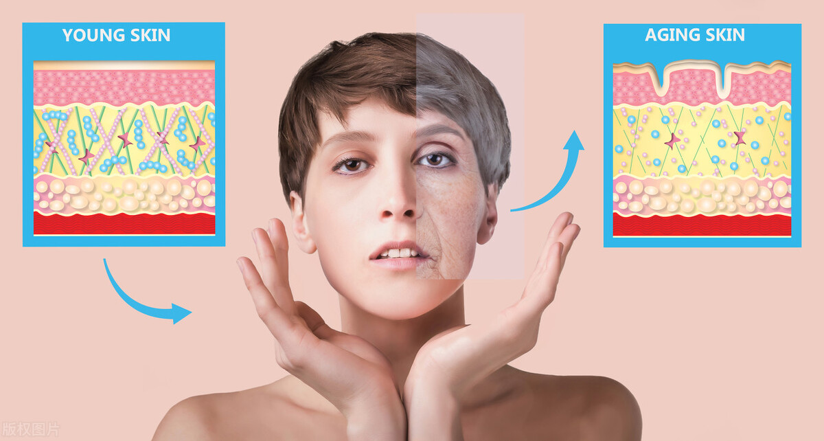 How to improve skin symptoms such as dryness in winter, peeling ...