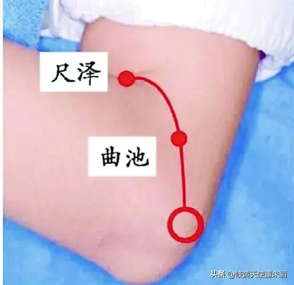 Dispelling wind and clearing heat, reducing swelling and relieving ...