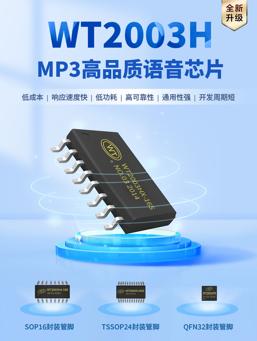 Music pillow MP3 playback voice chip, UART communication seamless loop music IC, WT2003H - iNEWS