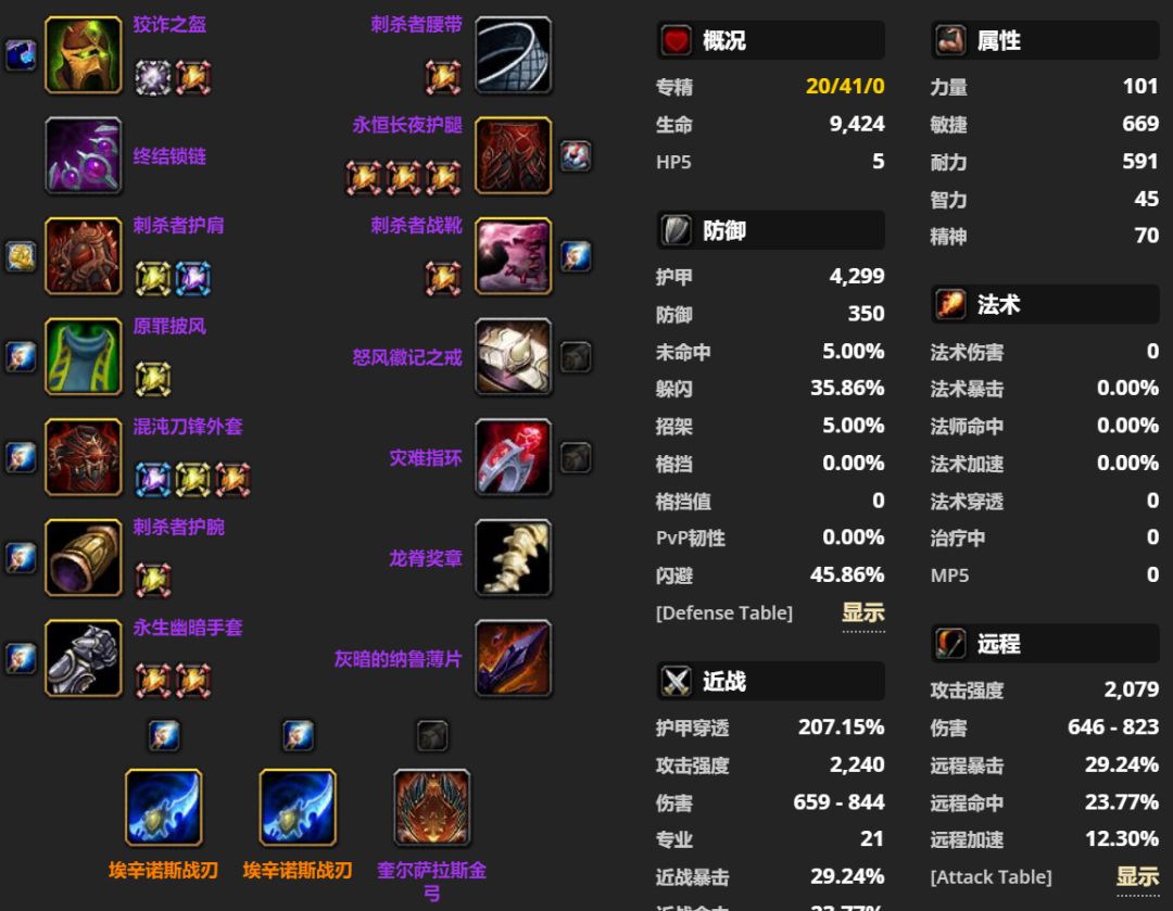 TBC Classic Rogue Final BiS Outfit: Orange Bow Isn't BiS? - iNEWS