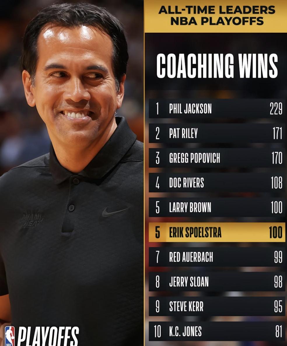 The handsome sun dismisses get out of class at the speed of light ...