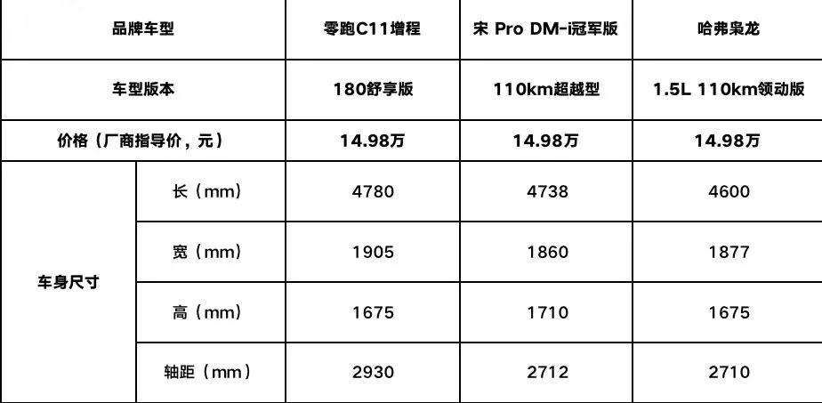 1498 Chaos, who is king? - iMedia