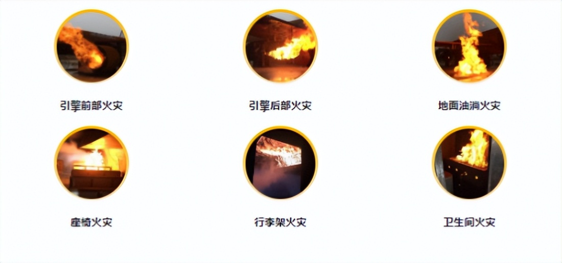 Dräger Aircraft Real Fire Simulation Training - iMedia