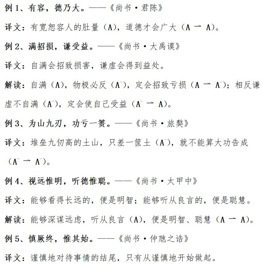 "Dialectical Logic Algebra" - The fifth basic form of things (5) - iNEWS