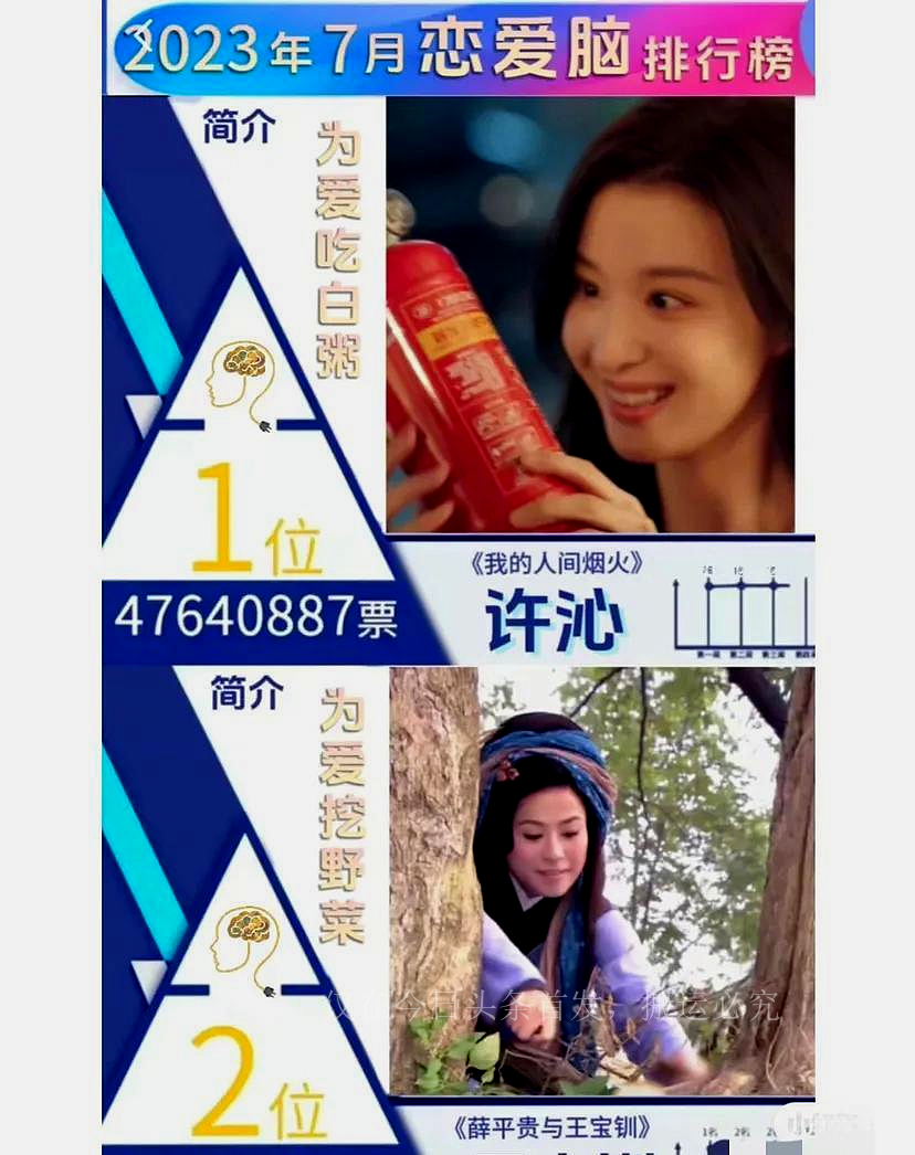 Why don't netizens like “Xu Qin”? If you look at "The Ugliest Mistress ...