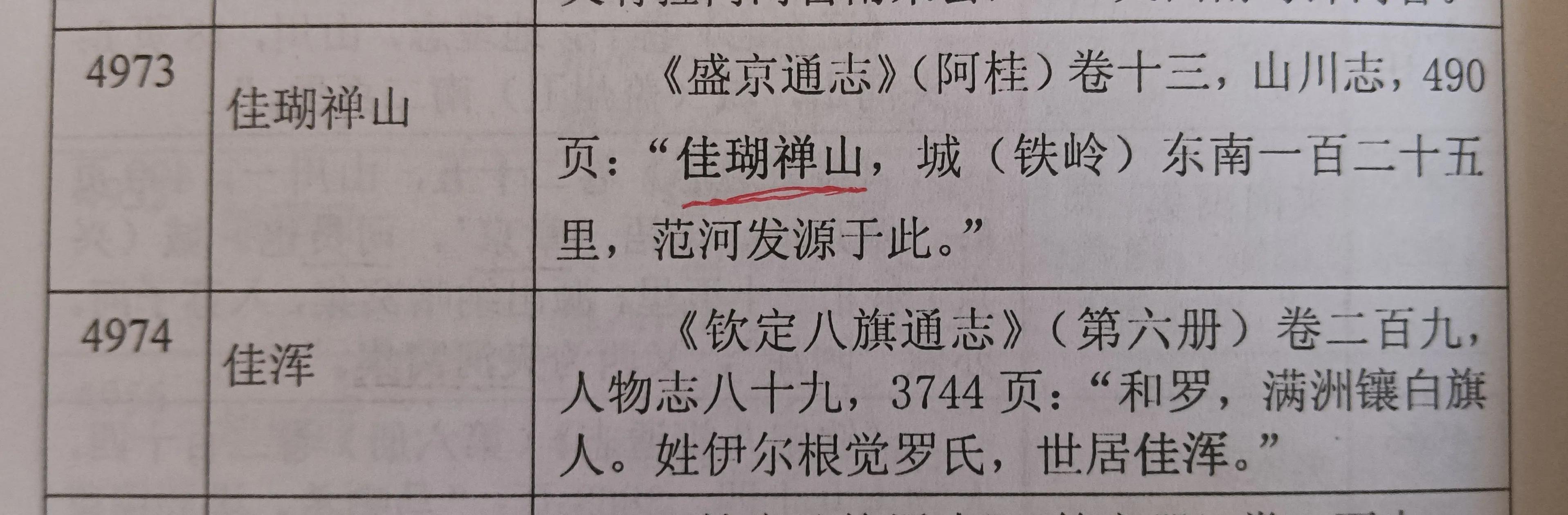 Aspects of Dozens of Historical Materials of "Jiahu Chan" in Baiqi ...