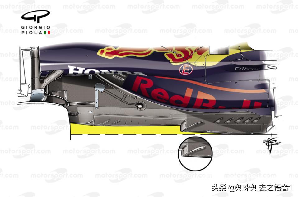 F1 2021 season car upgrade summary of each team - Red Bull RB16B - iNEWS