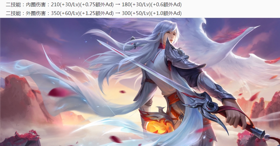 Glory of the King 1.18 update: 7 heroes adjusted, Li Bai/Xiangxiang ...