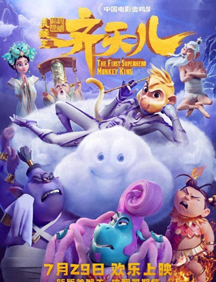 "Superhero Monkey King: Qi Tian'er": a modern representation of ...