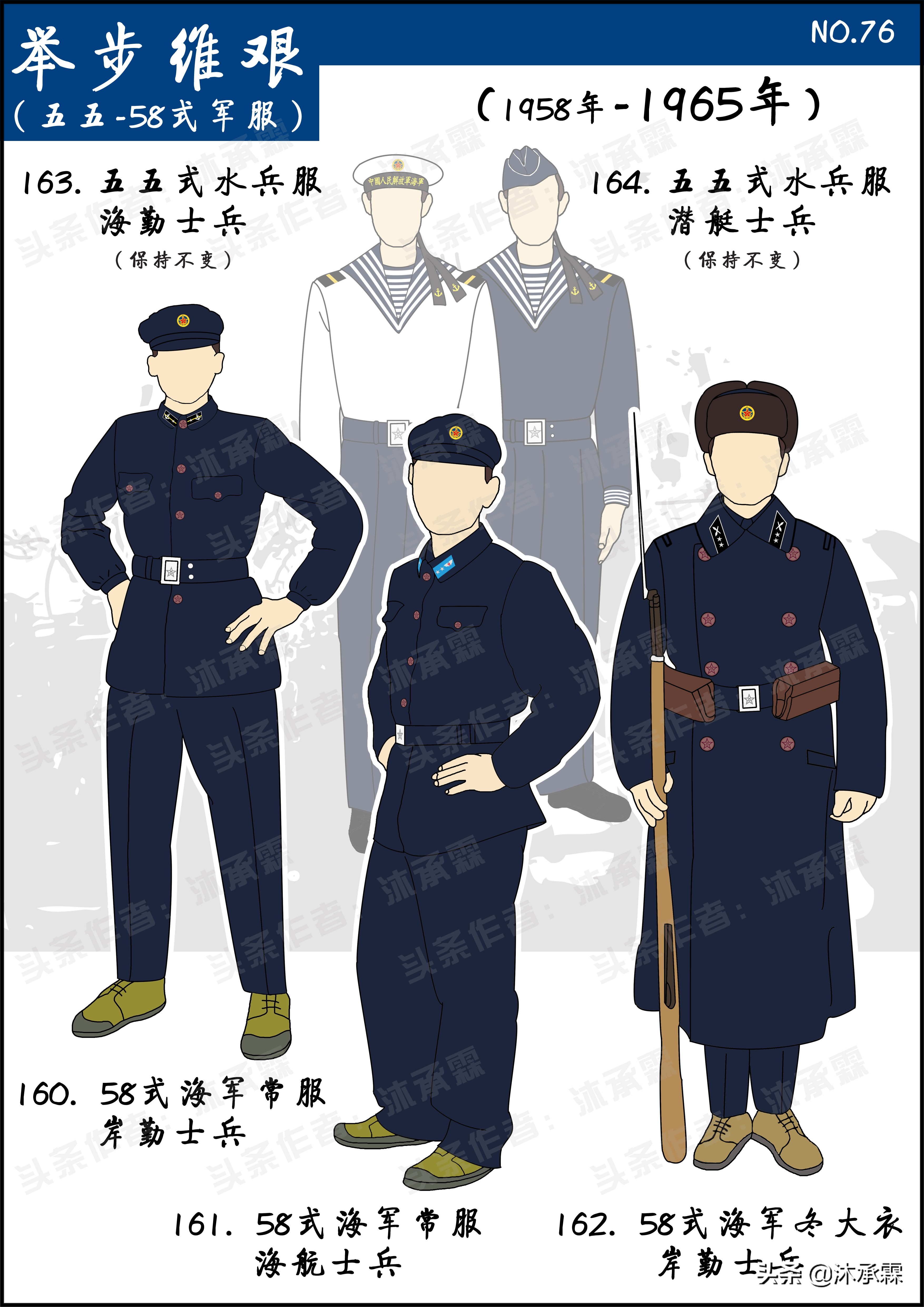 The beauty of generations, the historical changes of the PLA uniforms ...
