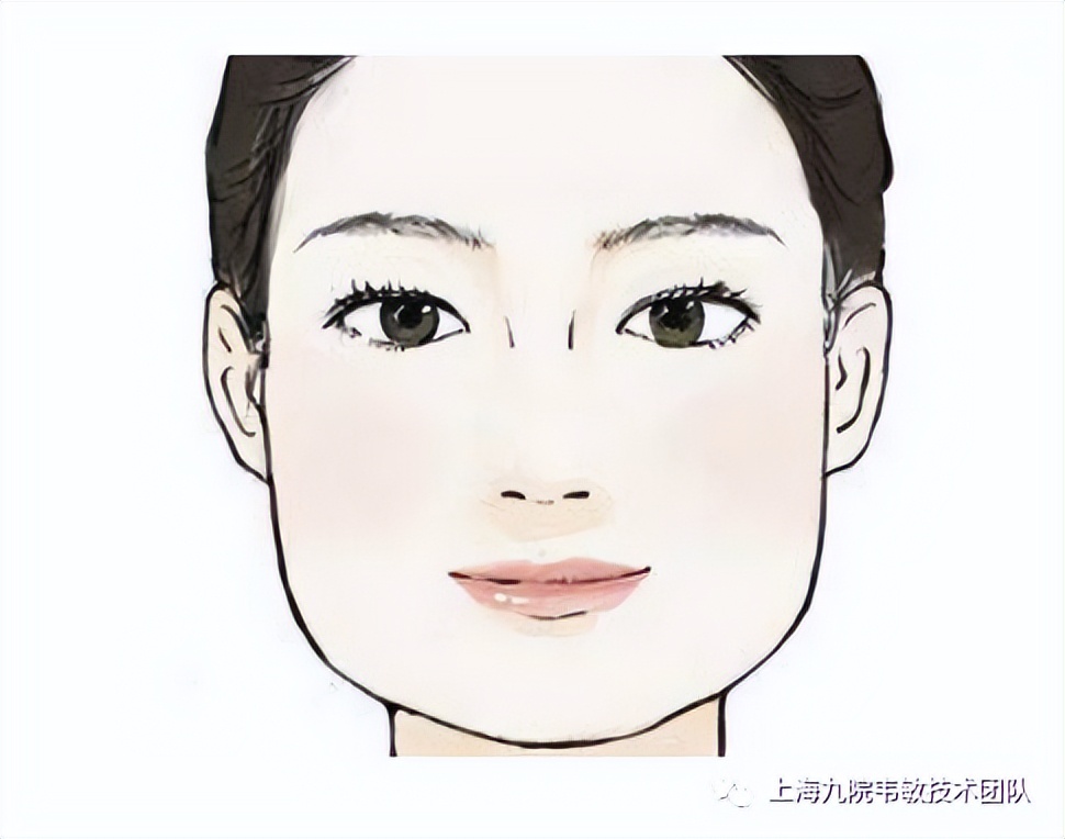 Why is there no clear dividing line between the chin and the neck? - iNEWS