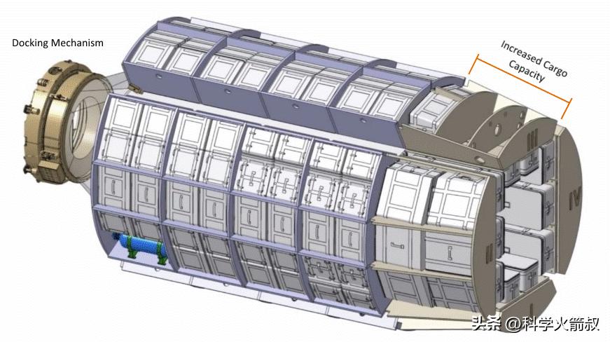 How does space express work? - iMedia