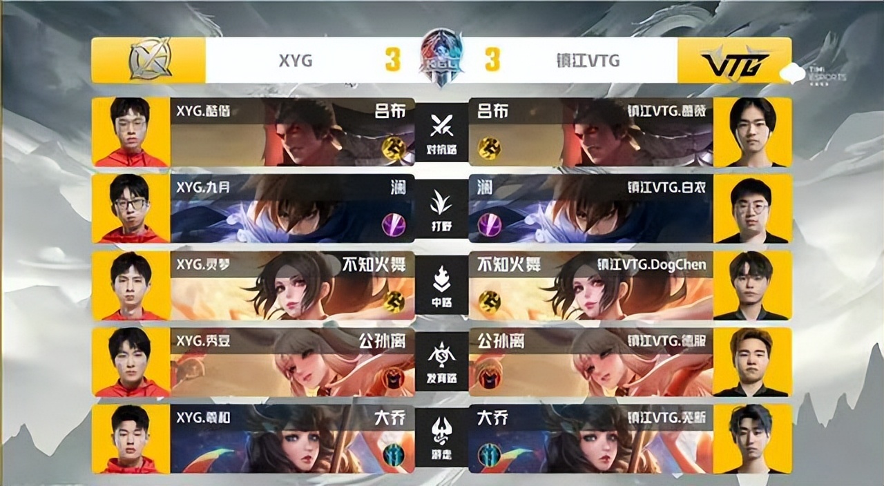 XYG4-3VTG, just one step away from KPL!Zhang Daxian shouted: I can't stand it, these stinky boys ...