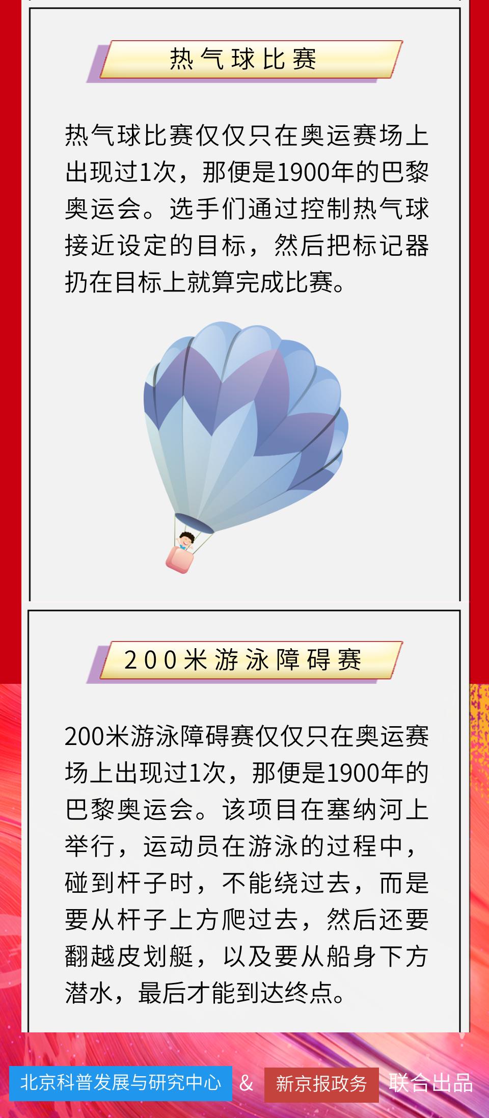 Strange knowledge has increased! Can you believe it? These used to be ...