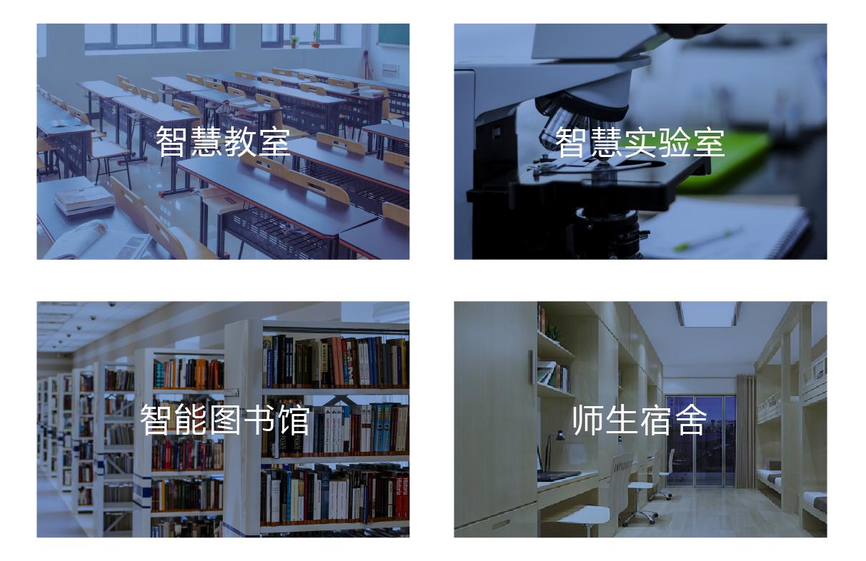 Air pollution control plan for smart environmental protection campus ...