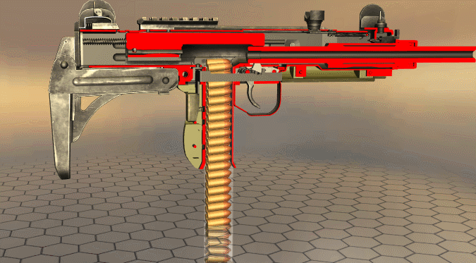 Recoil automatic principle of firearms - iNEWS