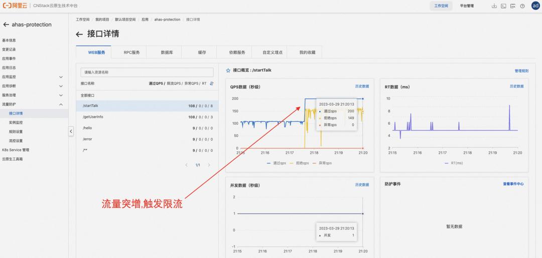 快速玩轉 CNStack 2.0 流量防護 - 頭條匯