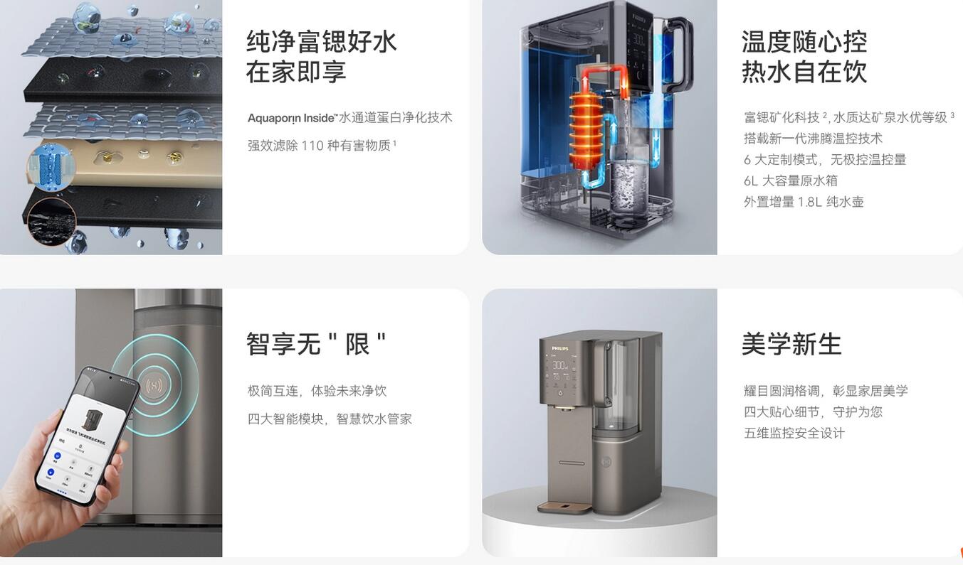 Support Harmony Zhilian Philips to launch smart desktop drinking ...