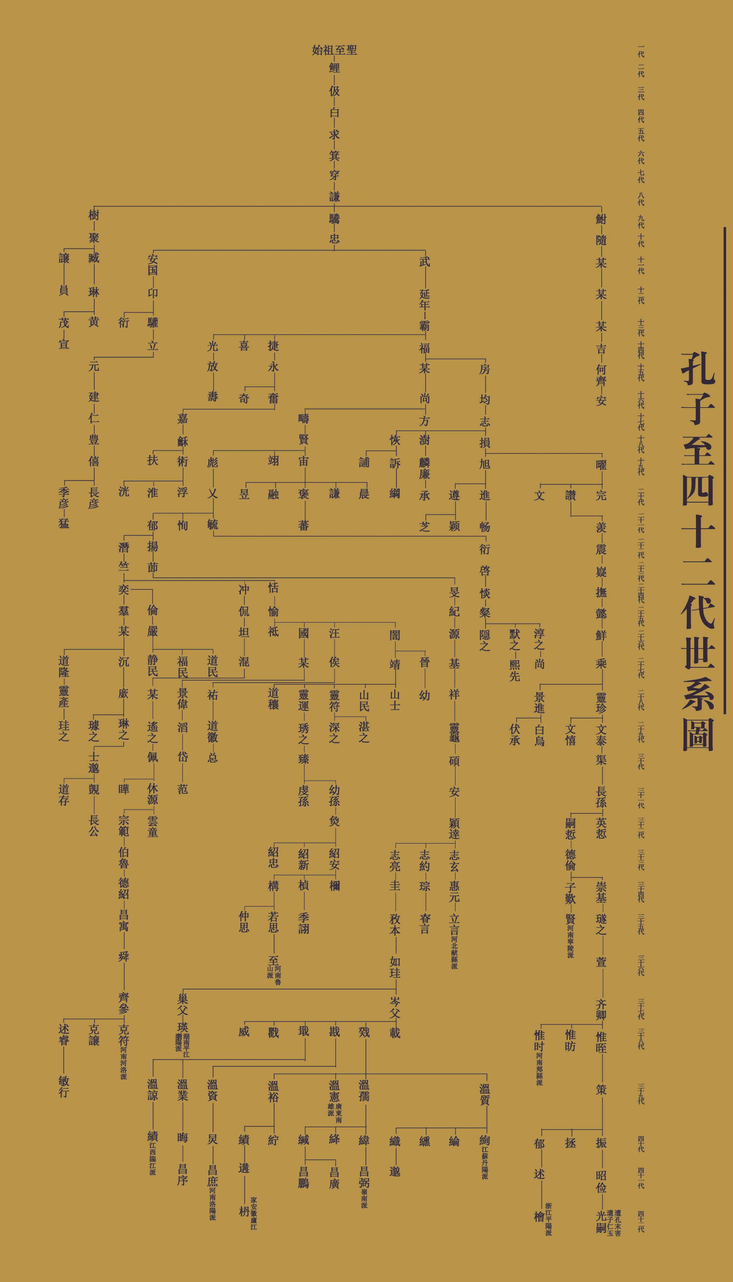 Analyzing the Identity of Chinese Women in the Ming and Qing Dynasties ...