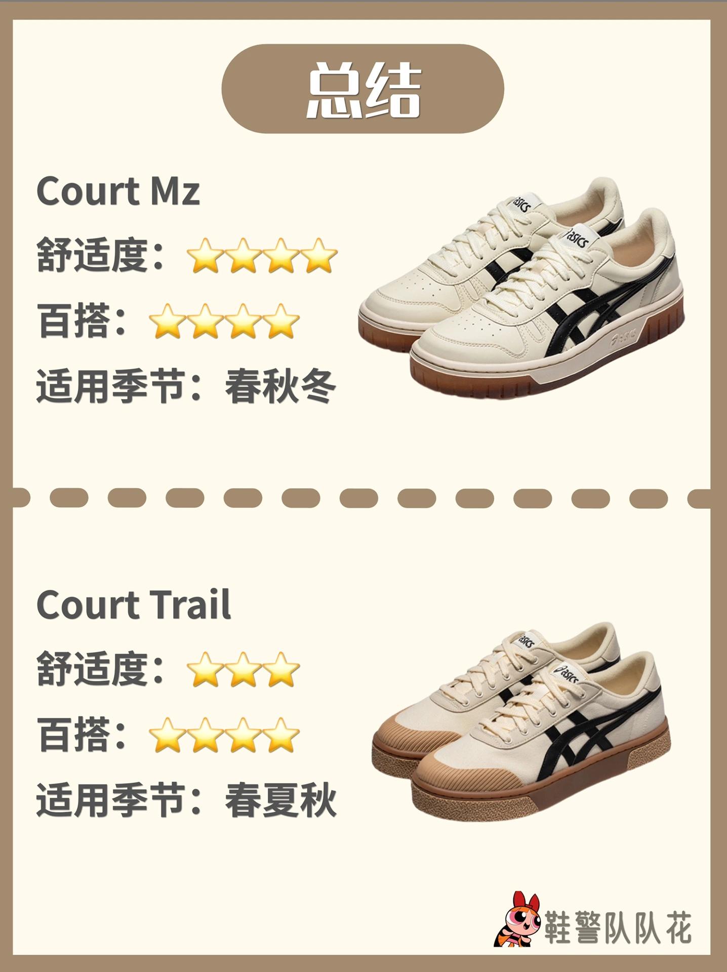 How to choose two Asics sneakers with similar color schemes? - iNEWS