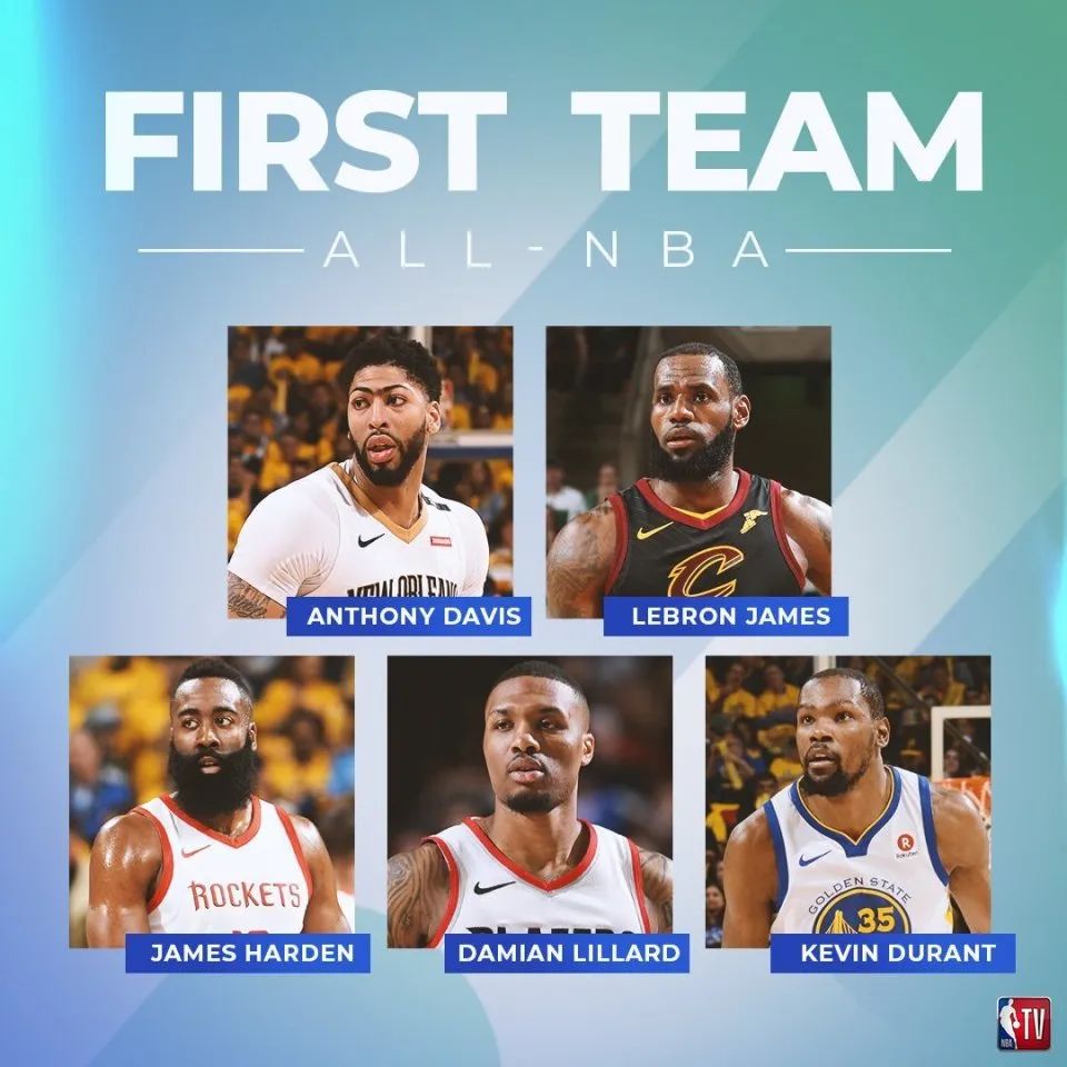 Harden lost the best team, is it reasonable or unexpected? - iNEWS