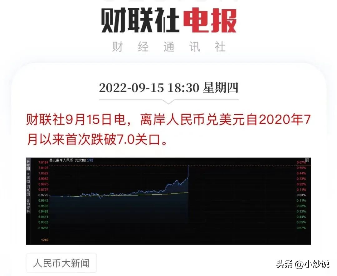 Deposit rates are down again!The RMB exchange rate has officially ...